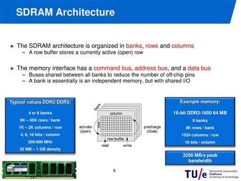 sven goossens slides benny Åkesson ppt download