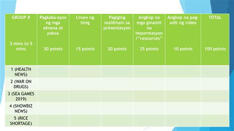 Presentation1 Pptx
