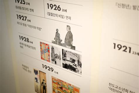 소파 방정환 선생 탄생 120주년 기념 특별전 인천문화통신 30