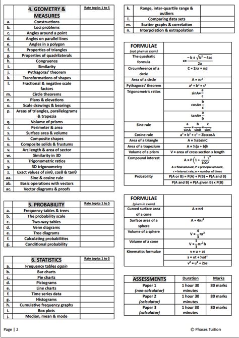 Gcse Maths Revision Checklist Aqa H Teaching Resources