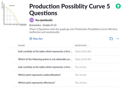 Production Possibility Curve Ppf Graphs Marginal Cost Plickers Printable
