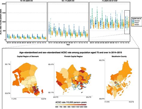 development of acsc rates by small areas over time development of