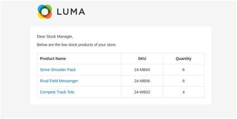 Magento Out Of Stock Notification Enable Email Stock Alerts