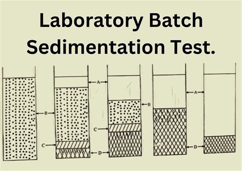 Sedimentation Process Lab Testing And Best Practices