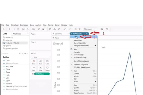 Master The Art Of Tableau Line Charts A Step By Step Tutorial