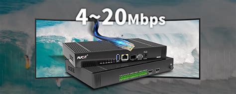 KVM Over IP K KVM Switch Hdmi K Hz IP KVM Hdmi KVM Over IP Hdmi AVCiT