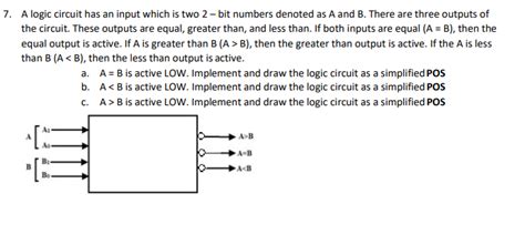 Solved A Logic Circuit Has An Input Which Is Two Bit Chegg Com
