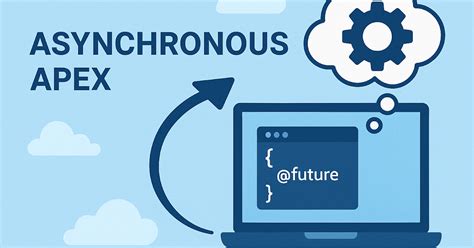 Asynchronous Apex In Salesforce