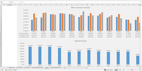 Construction Project Finance Model Financial Planning Template Excel XLS