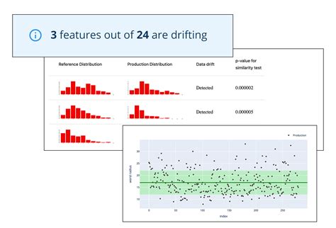 evidently ai open source machine learning monitoring