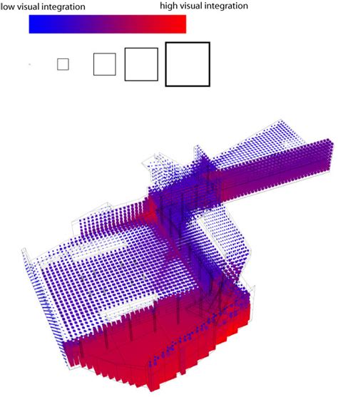 Spatial Method Amounts Of Visible Space From Each Point Visualized