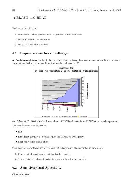 Blast Blat And Fasta Algorithms In Bioinformatics