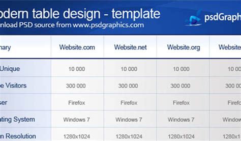 Php Table Template Table Design Template Williamson