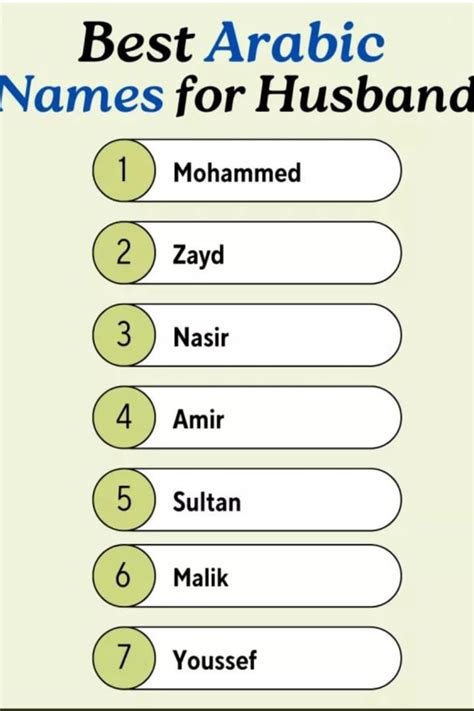 How To Say My Name Is In Arabic Letters In Arabic Infoupdate Org
