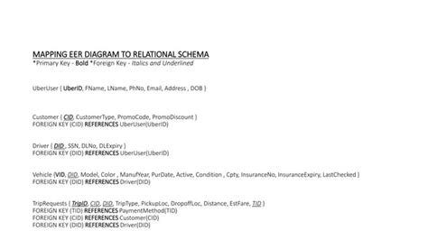 Uber System Design Architecture For Embedded System Pptx Auto Type Automotive