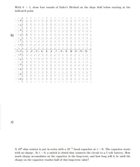 A Describe The Geometry Of Eulers Method That Is
