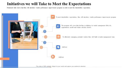 Instigating Efficient Value Process Initiatives We Will Take To Meet The Expectations Elements Pdf