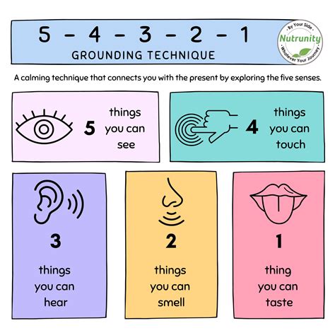 The 5 4 3 2 1 Grounding Technique The Art Of Being Present — Nutrunity⎪naturopathic Clinic