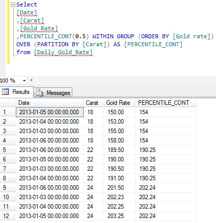 SQL Server Analytic Functions PERCENTILE CONT SQL Server Portal