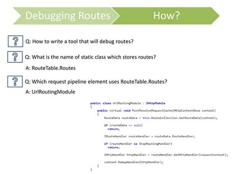 Aspnet Mvc 4 Routing Internals Ppt