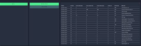 Can We Feed Table Data Into Gauge Dataminer Dojo