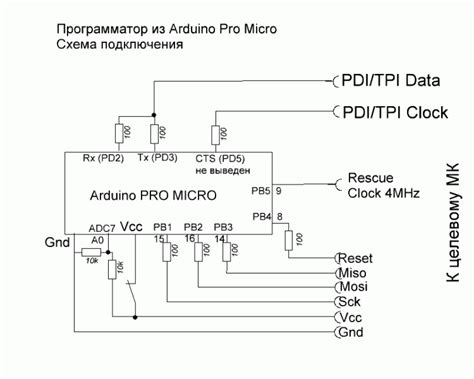 Делаем программатор Avrisp Mkii за 5 минут Аппаратная платформа Arduino