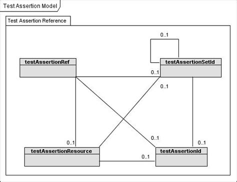 Formaldefinition Of Prescription