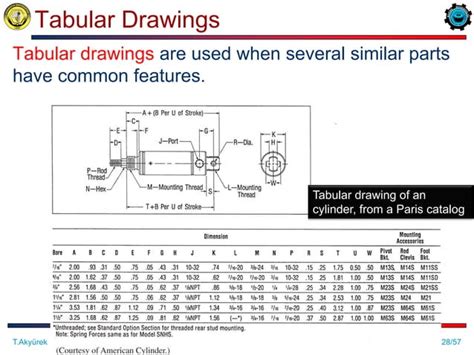 Assembly Drawing Exercises PDF