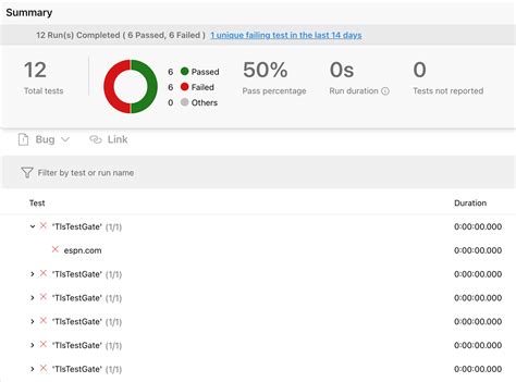 SSL TLS Test Gate Visual Studio Marketplace