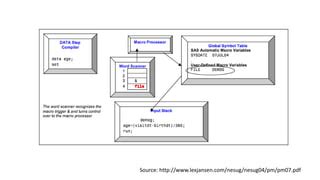 Introduction To Clinical Sas Programming PPTX Programming Languages Computing
