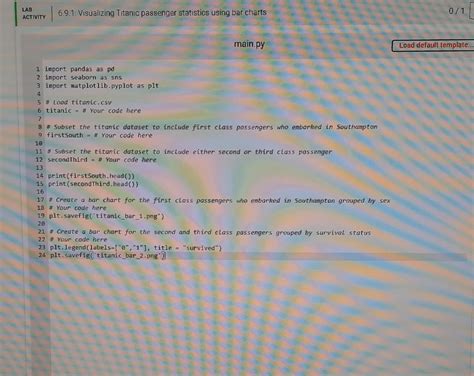 Solved ACTIVITY Visualizing Titanic Passenger Chegg