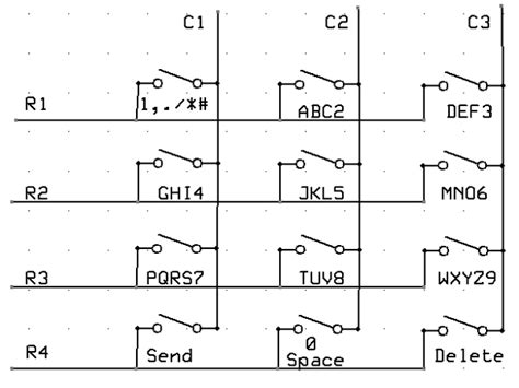 Sending Message Using Alpha Numeric Keypad With Gsm And Arduino