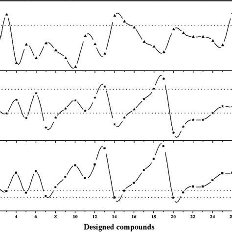 The Heat Of Detonation Q Power Index Pi And The Heat Of Explosion