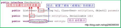 【java秒会技术之秒杀面试官】javaee常见面试题（三） 胖虎的工具箱 编程导航