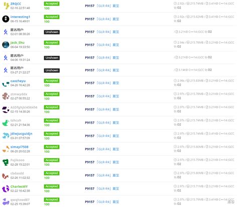 助我一臂之力坐上最优解宝座 Luogu Forum