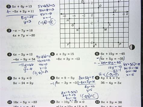 Math 7 Accelerated With Mrs Vandyke May 12 And 15