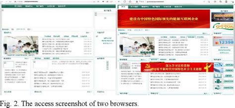 Figure 2 From Research And Development Of Dual Core Browser Based