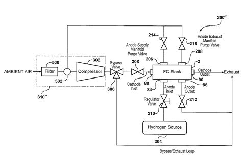 Rpz Backflow Preventer Diagram Wiring Diagram Pictures