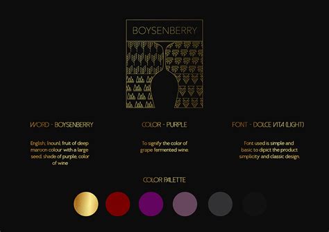 Wine Glass Packaging Design On Behance Wine Glass Packaging Design On Behance