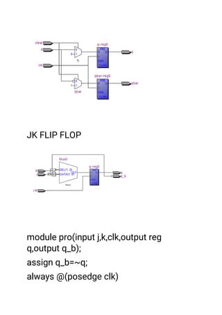 Verilog Coding Examples Of Digital Circuits PDF
