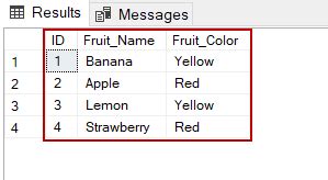 SQL Examples For Beginners SQL SELECT Statement Usage