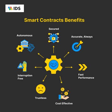 Information Data Systems Ids On Linkedin Ids