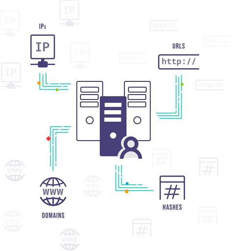 Anyrun Interactive Online Malware Sandbox