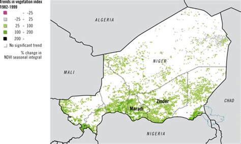 The Greening Of Niger Trends In Vegetation Grid Arendal