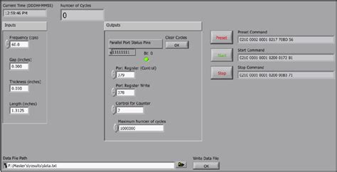 LabVIEW Interface To Experimental Hardware Download Scientific Diagram