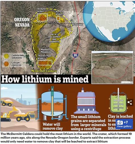 Lithium Reserves Pit Climate Resilience Against Indigenous Calls To George Weiner