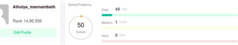 🎉 Milestone Achieved 50 Leetcode Problems Solved 🚀 Im Thrilled To