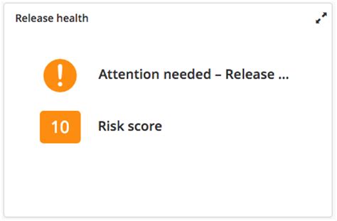 Overview Of Dashboard Tiles · Digitalai Release Overview Of Dashboard Tiles · Digitalai Release