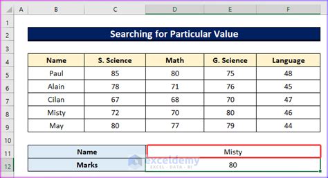 Examples Of VLOOKUP Function In Excel Ideal Examples ExcelDemy