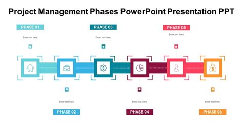 Project Management Phases Powerpoint Presentation Ppt Pptuniverse